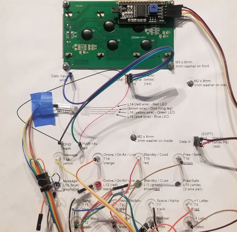 The Tally Light Project